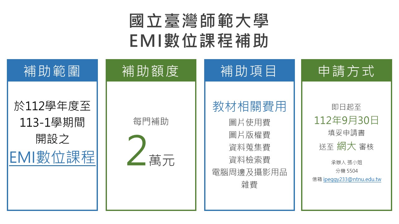 【EMI數位課程補助】即日起至112年9月30日，歡迎本校教師踴躍申請！ – 臺師大網路大學辦公室